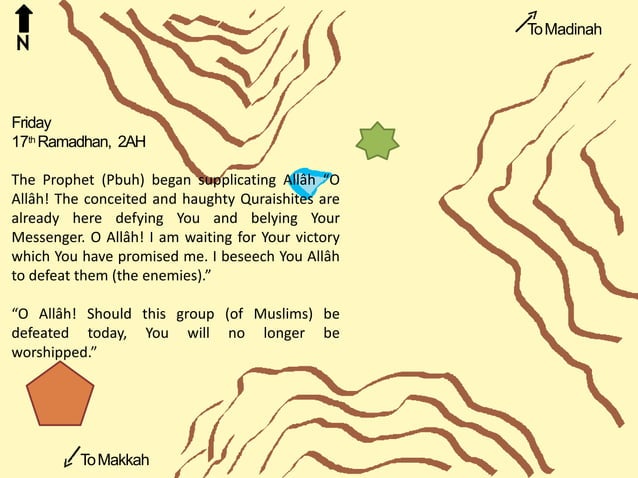 Battle of Badr_First Battle in Islamic History | PPTX