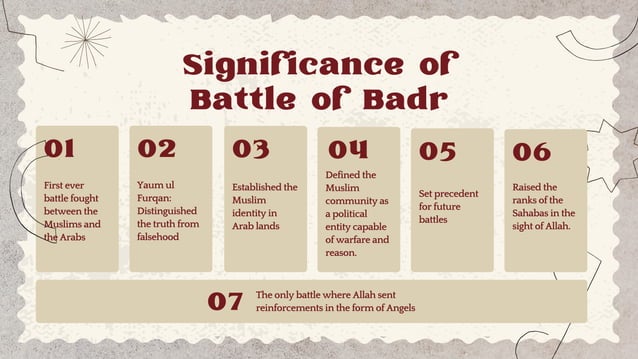 Battle of Badr.pdf