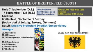 Battle of Breitenfeld 1631 | PPT