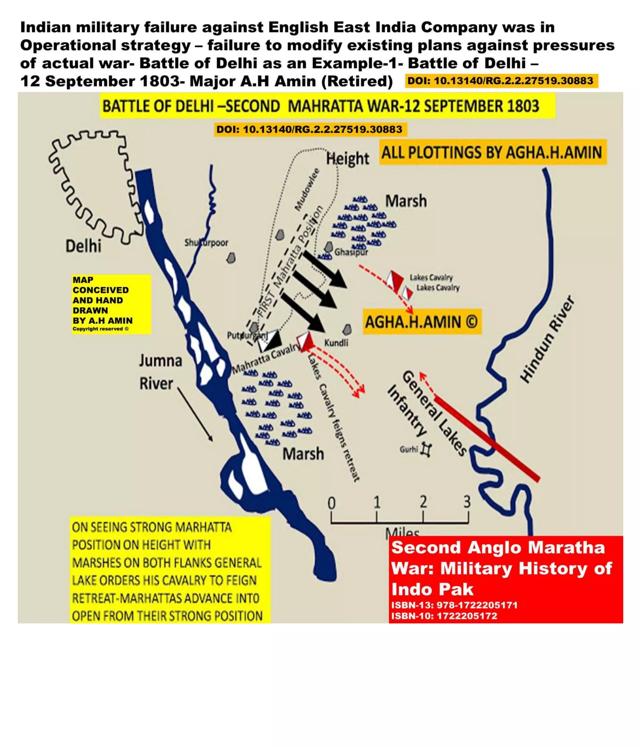 Indian military failure against English East India Company was in ...
