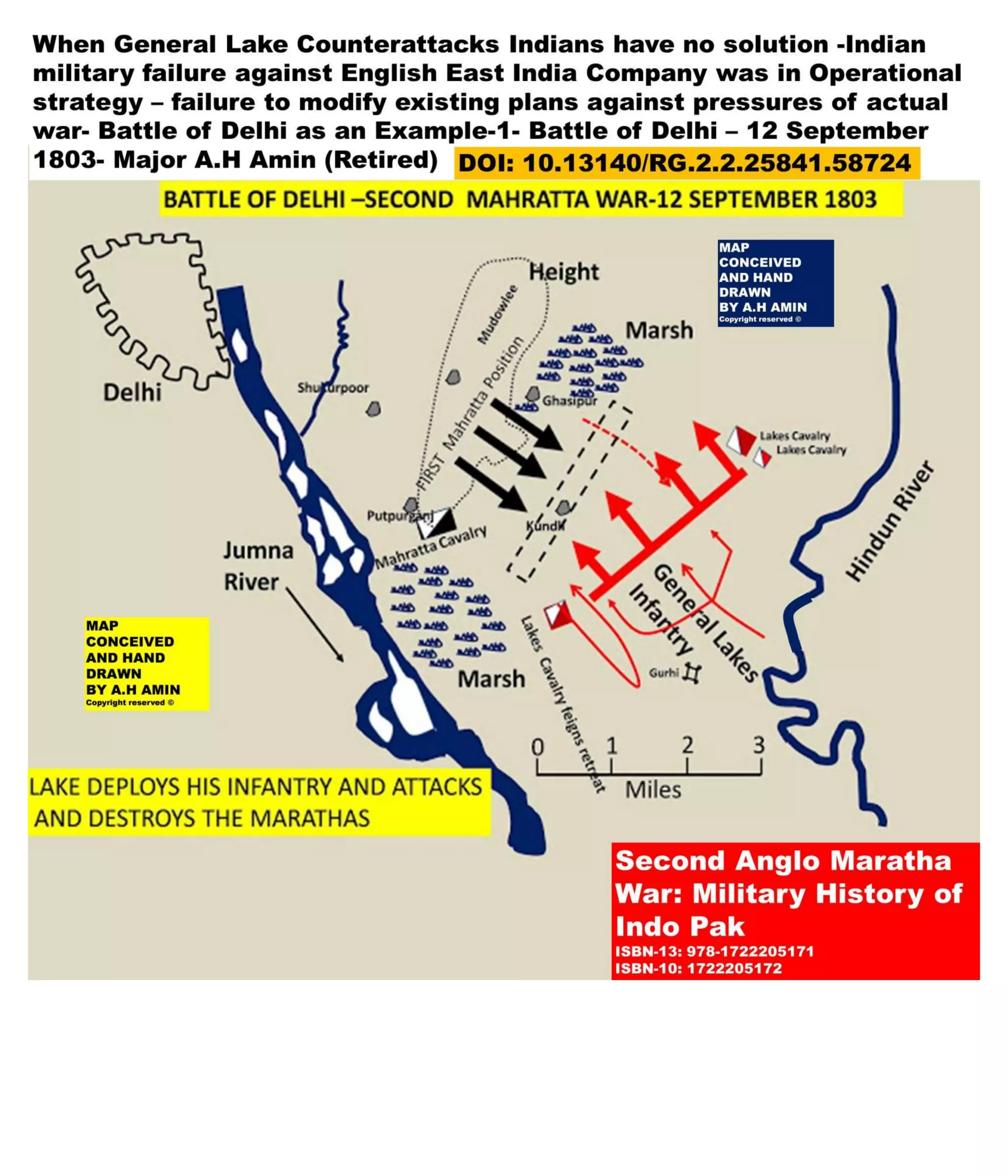 Indian military failure against English East India Company was in ...