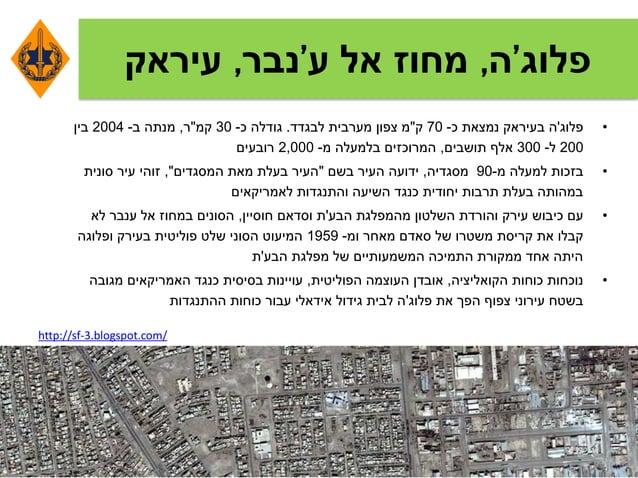 Battle of Fallujah: review of the two battles, conduct and outcome | PDF