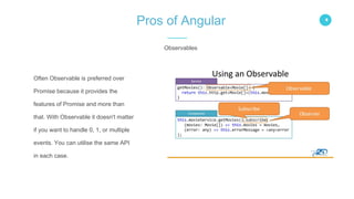 Why you should choose Angular and why you should not | PPTX | Web Development | Internet