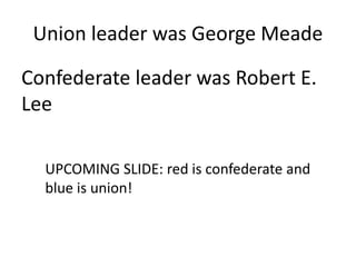 Battle of gettysburg | PPT