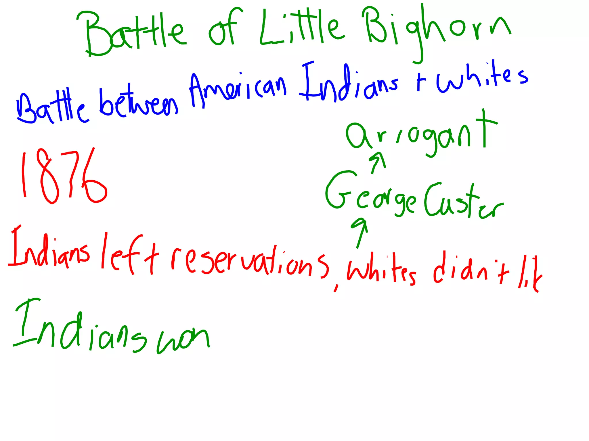 Battle of little bighorn notes | PPT