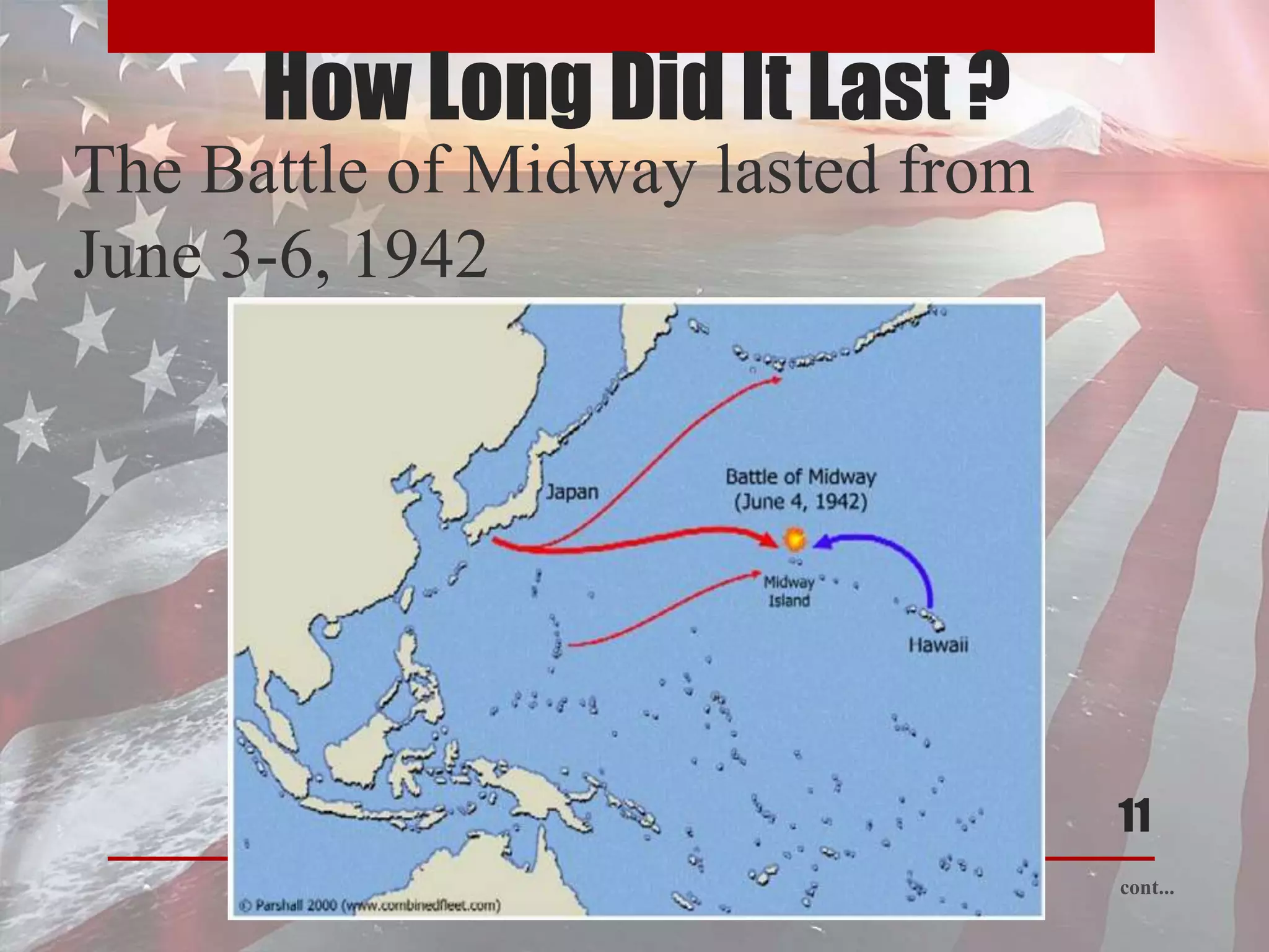 Battle of midway | PPTX
