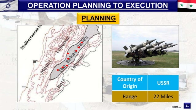 Battle of mole cricket | PPTX | Death, Injury, or Military Conflict ...