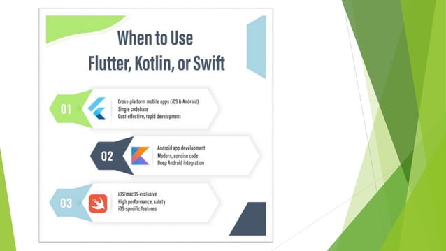 Flutter Vs Kotlin Vs Swift.pptx