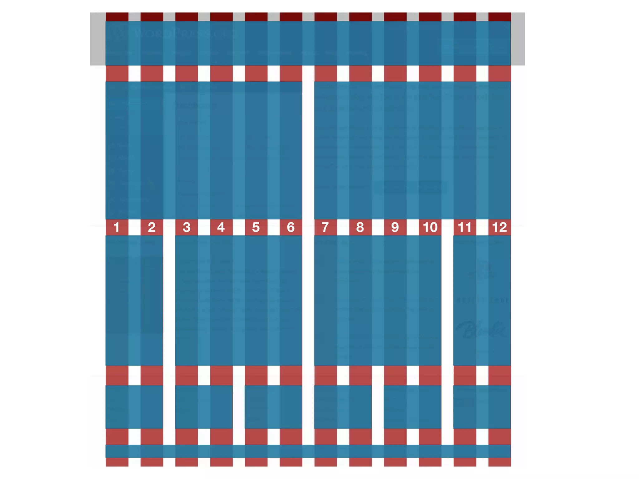 Battle Of The Front End Frameworks Bootstrap Vs Foundation Ppt