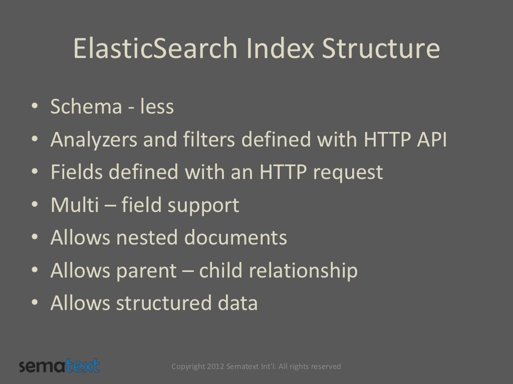 ElasticSearch Index Structure • Schema ElasticSearch Index Structure • Schema