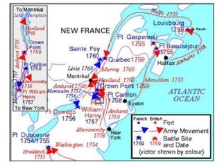 Battle of the Plains of Abraham | PPT