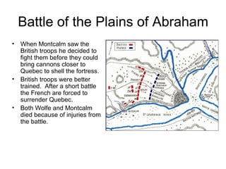 Plains Of Abraham Map