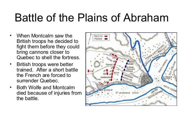 Battle of the Plains of Abraham