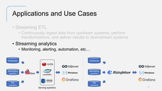 Battle of the Stream Processing Titans – Flink versus RisingWave | PDF | Databases | Computer ...