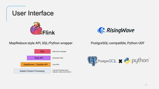 Battle of the Stream Processing Titans – Flink versus RisingWave | PDF | Databases | Computer ...