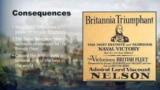 Battle of Trafalgar | PPTX