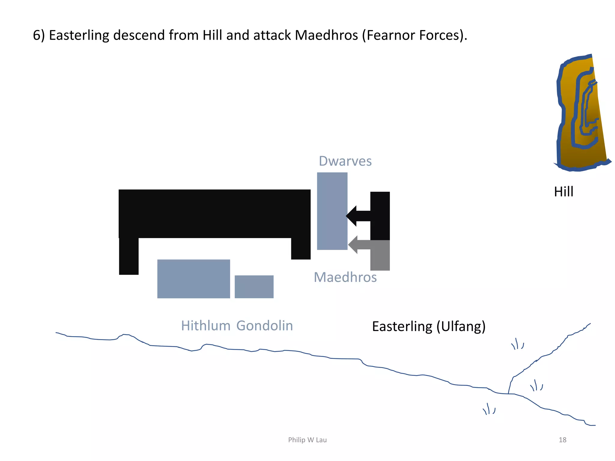 Battle of Unnumbered Tears | PDF