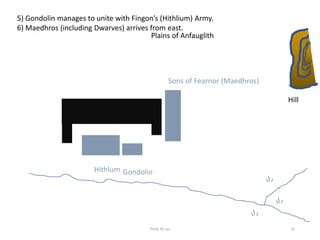 Battle of Unnumbered Tears | PDF