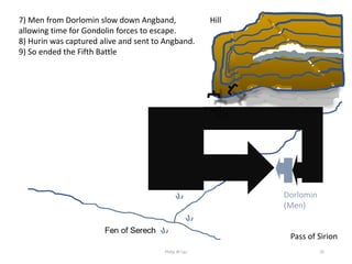 Battle of Unnumbered Tears | PDF