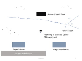 Battle of Unnumbered Tears | PDF