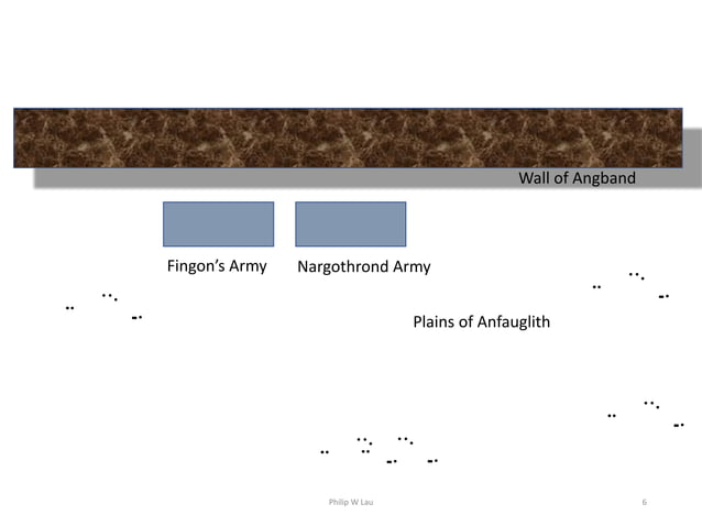 Battle of Unnumbered Tears | PPT