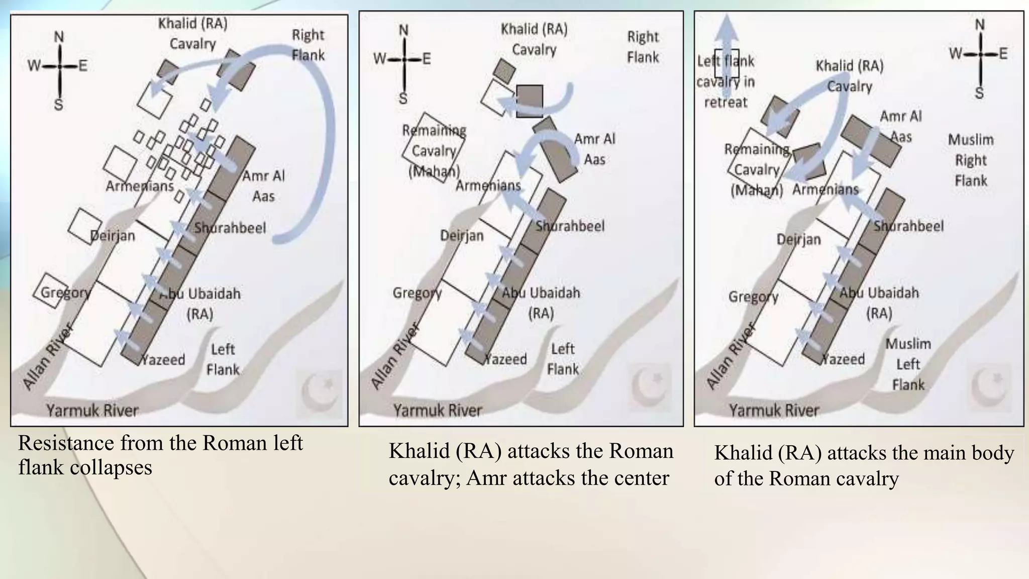 Battle of Yarmouk (Islamic history) | PPTX