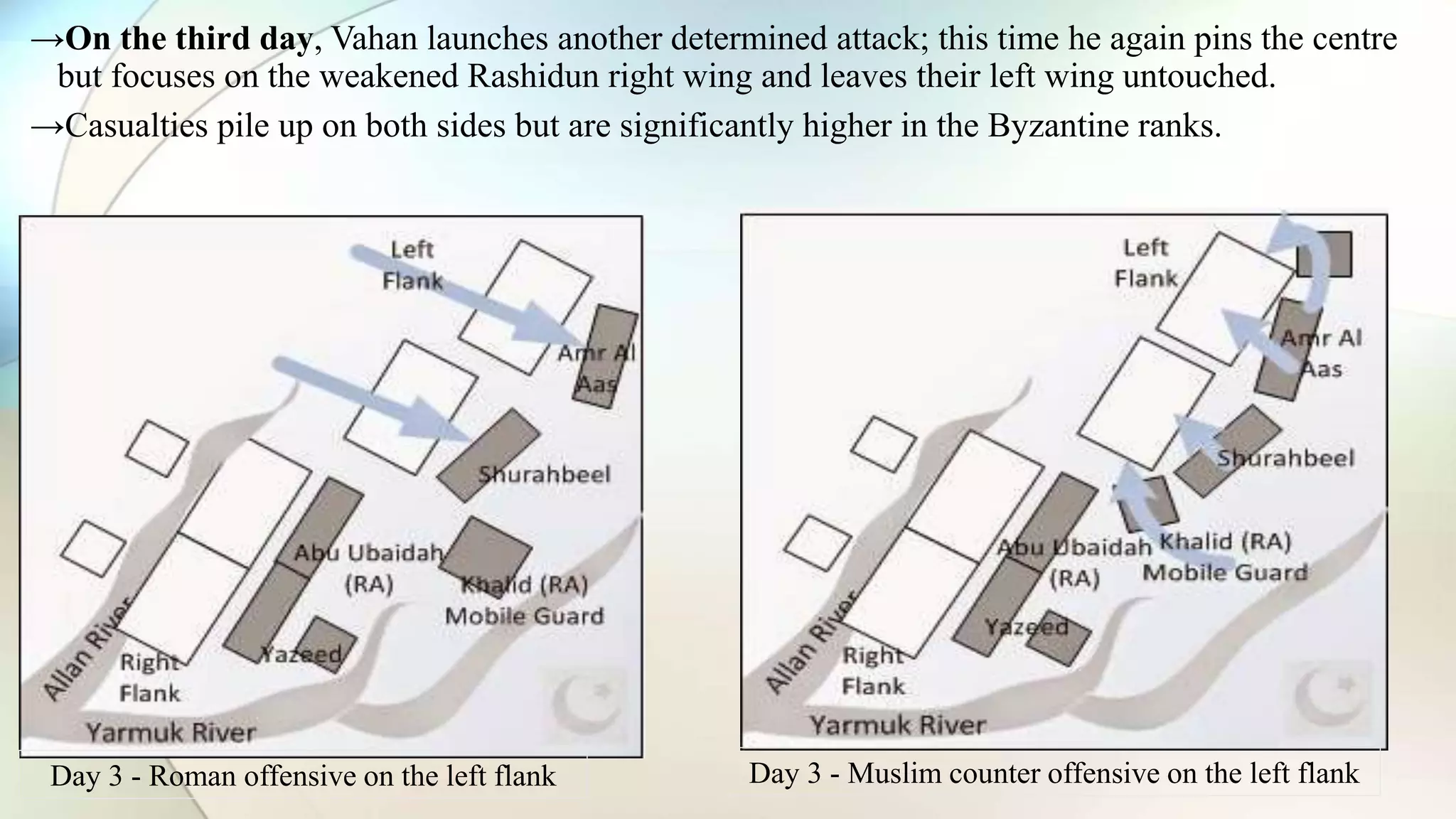 Battle of Yarmouk (Islamic history) | PPTX