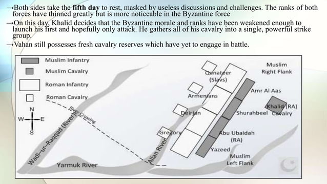Battle of yarmouk (Islamic history)
