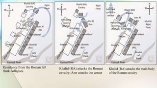 Battle of yarmouk (Islamic history) | PPT