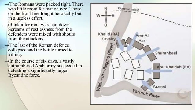 Battle of yarmouk (Islamic history)