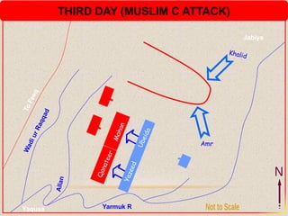 Battle Of Yarmuk isla ic historical.pptx