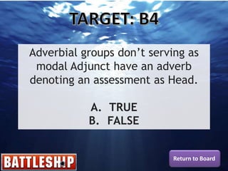 BATTLESHIP STRUCTURES AND FUNCTIONS OF ENGLISH LANGUAGE.pptx