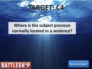 BATTLESHIP STRUCTURES AND FUNCTIONS OF ENGLISH LANGUAGE.pptx