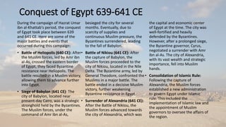 Battles fought in Hazrat Umar's regime.pdf