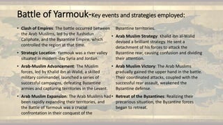 Battles fought in Hazrat Umar's regime.pdf