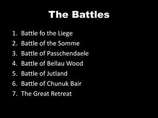 Battles of WW1 visual presentations | PPTX