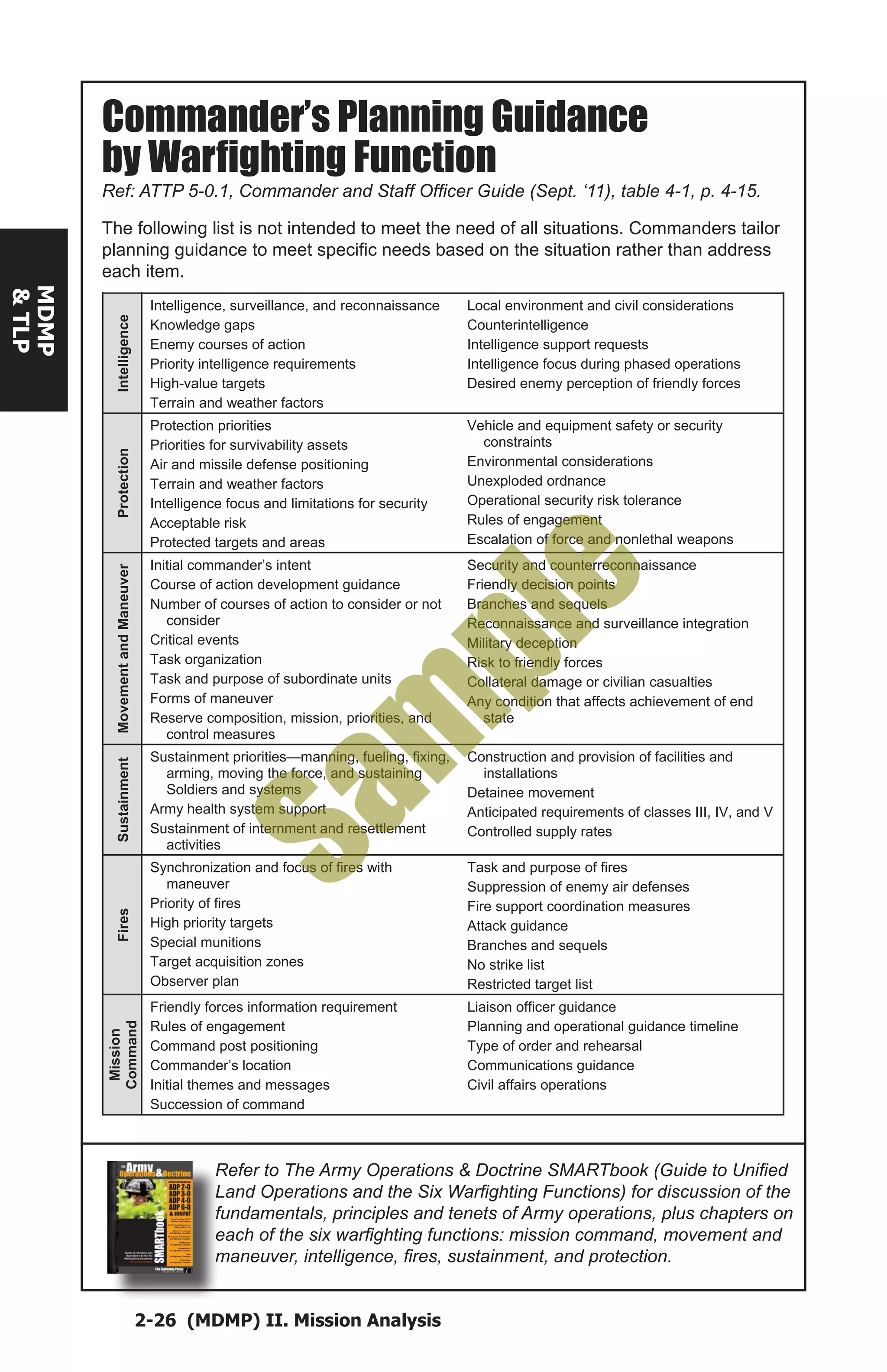 Battle staff4 sample1 | PDF