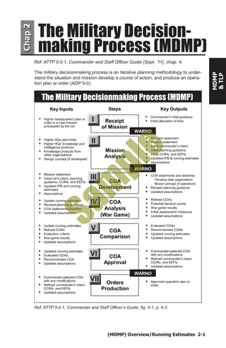 Battle staff4 sample1 | PDF