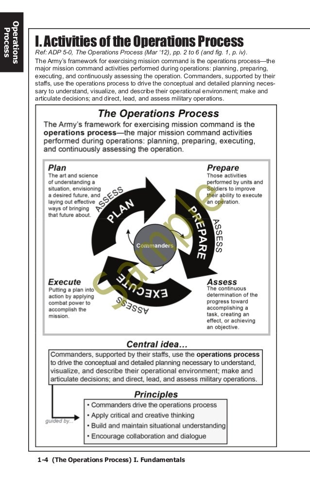 Battle staff4 sample1