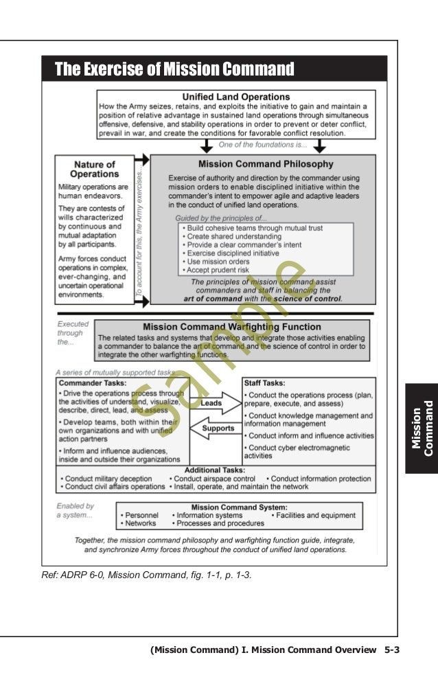 Battle staff4 sample1