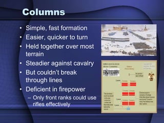 Napoleon: Battle Strategies | PPTX