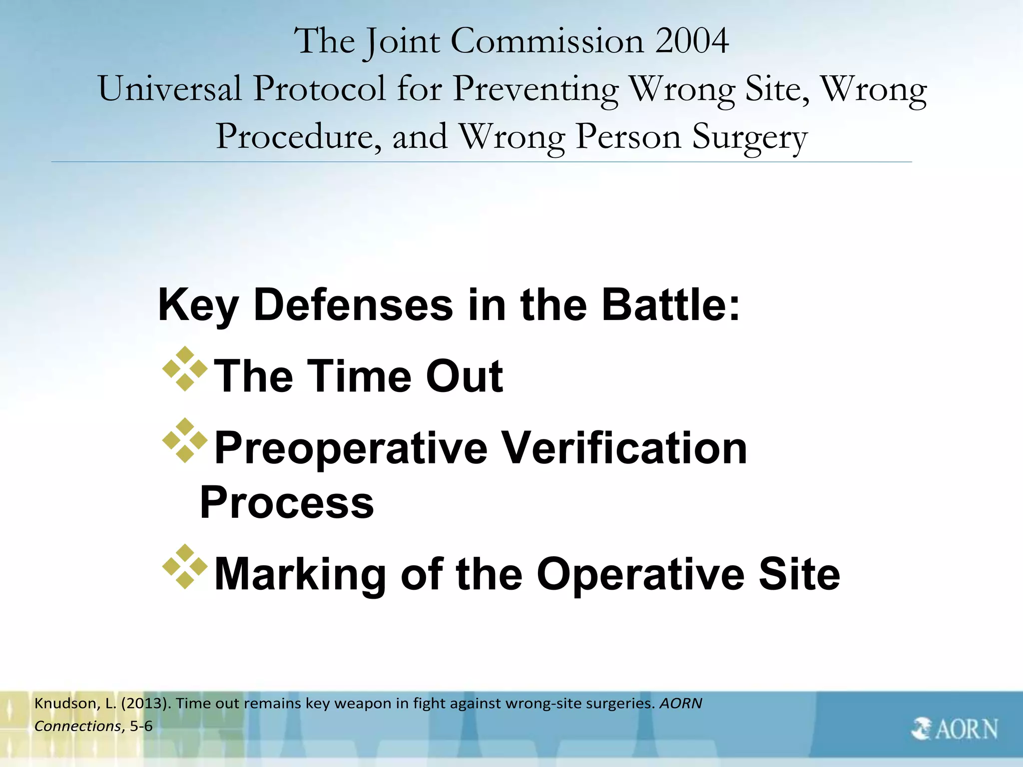 Battling-Wrong-Site-Surgery-PPT.ppt