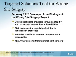 Battling-Wrong-Site-Surgery-PPT.ppt