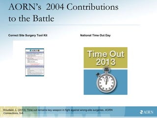 Battling-Wrong-Site-Surgery-PPT.ppt