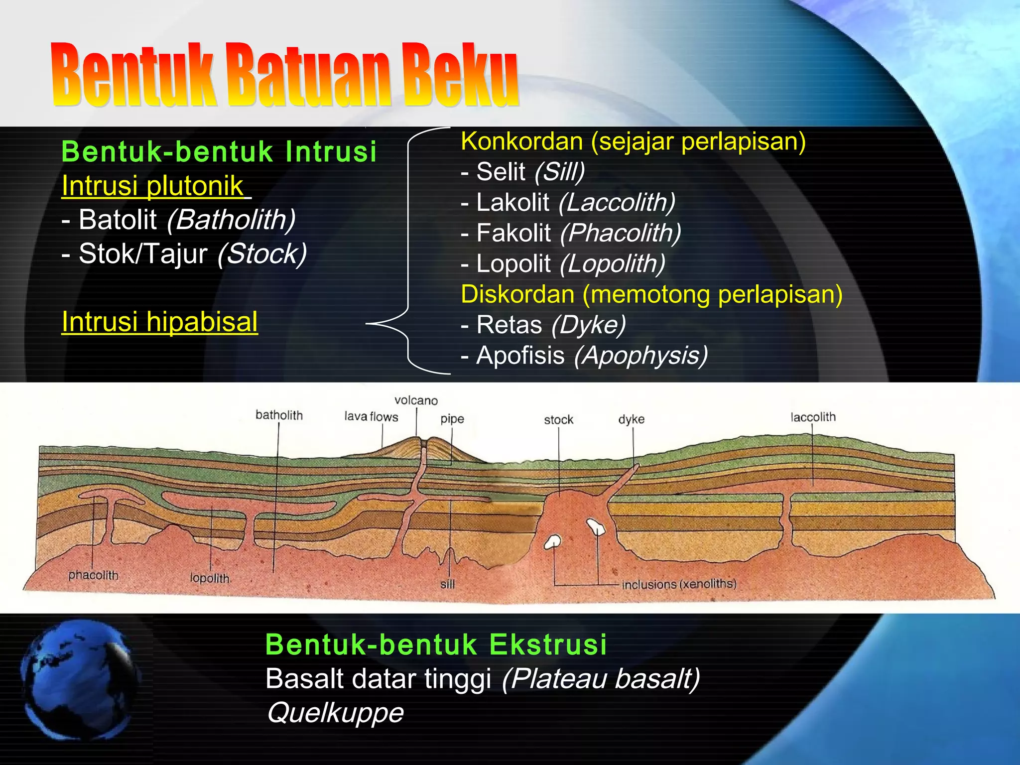 Materi Geologi.// | PPT