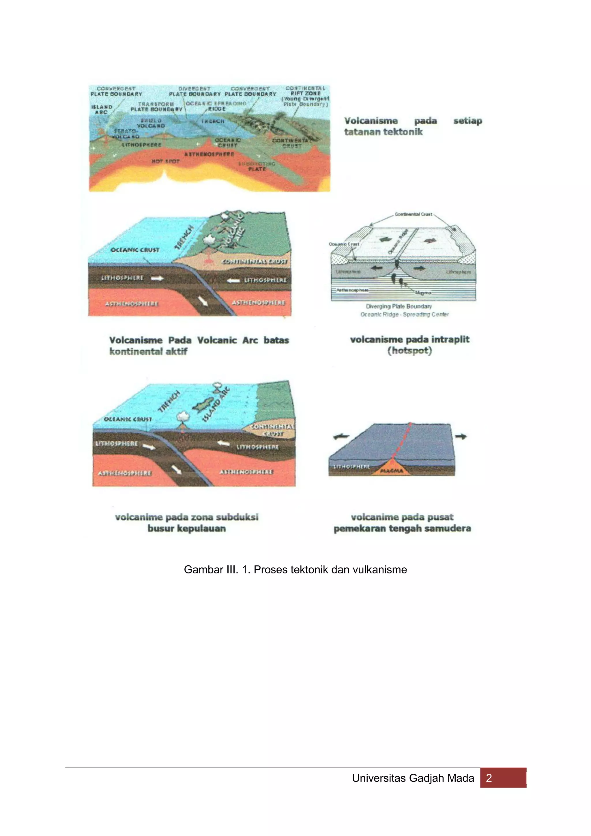 Batuan piroklastik | PDF