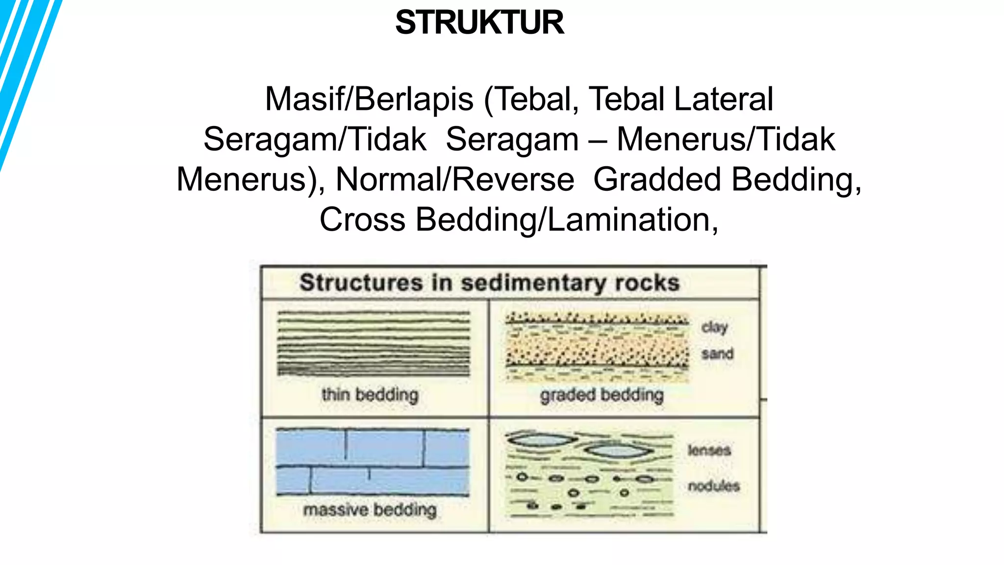 Batuan Sedimen.pptx