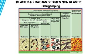 Batuan Sedimen.pptx