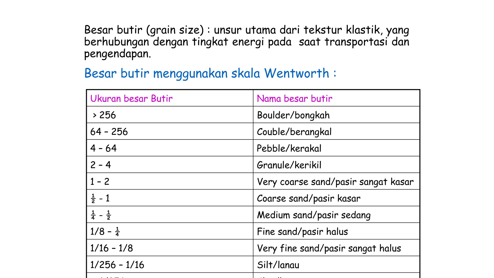 BATUAN SEDIMEN 1 (BATUAN SEDIMEN SILISIKLASTIK).pptx