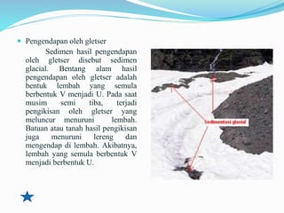 Batuan sedimen dan asalnya | PPTX